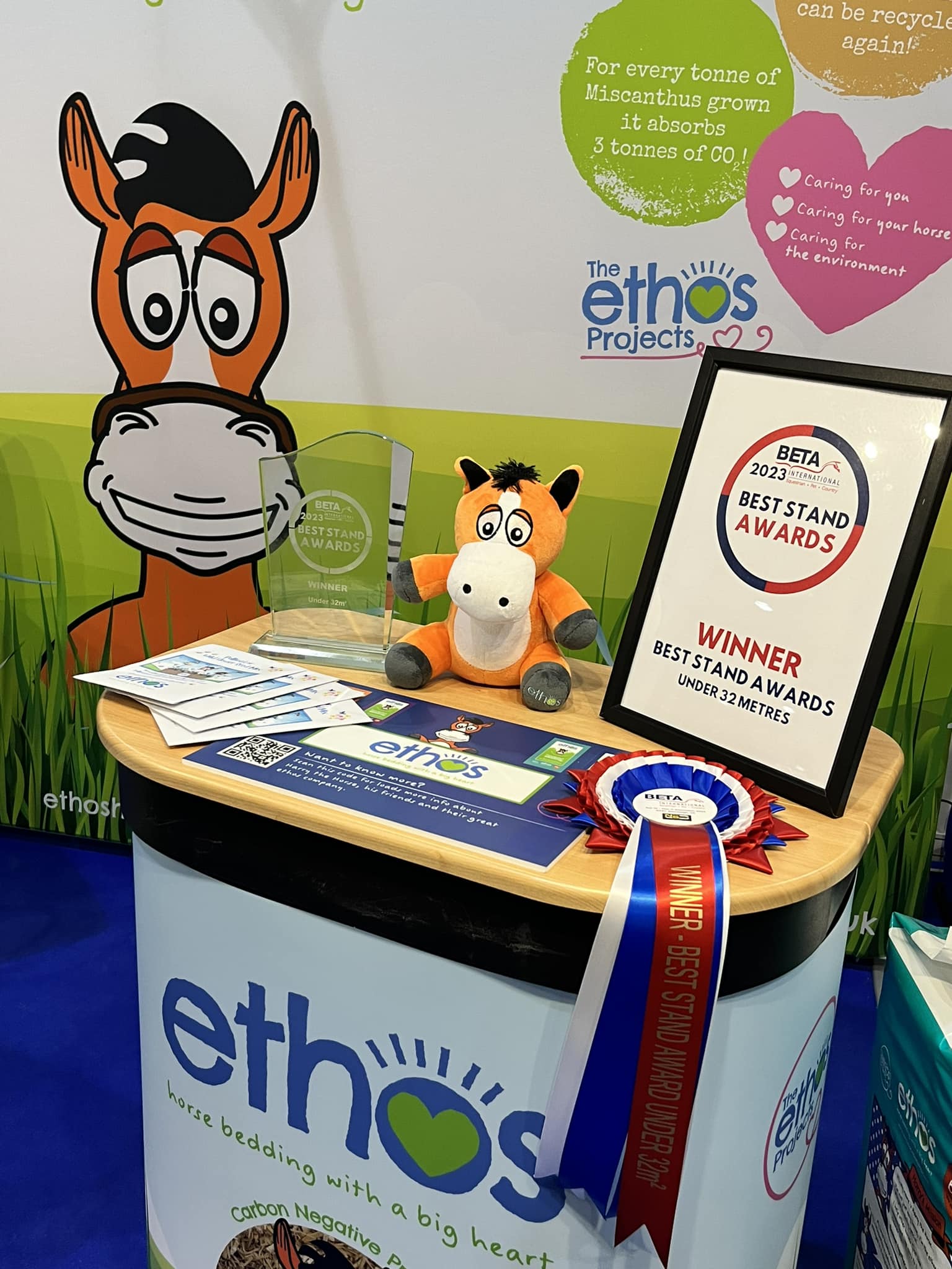 We did it again!!! - Ethos